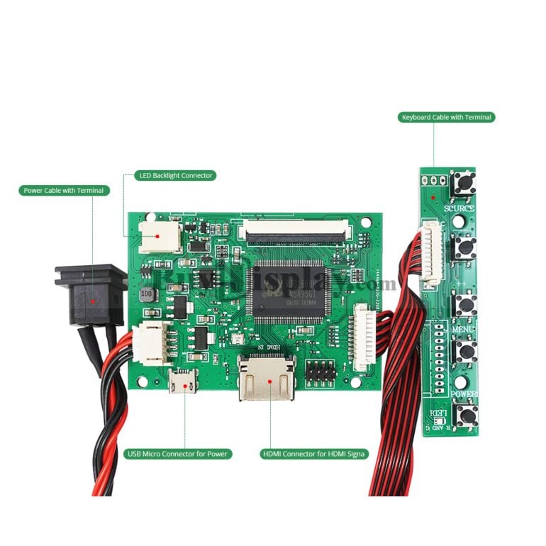 small display boards
